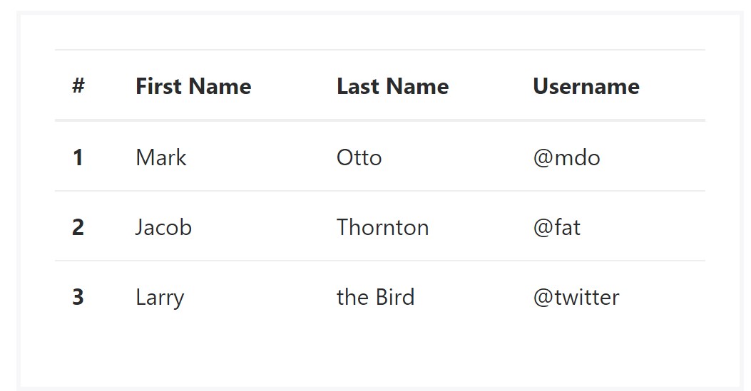 Bootstrap Tables Title
